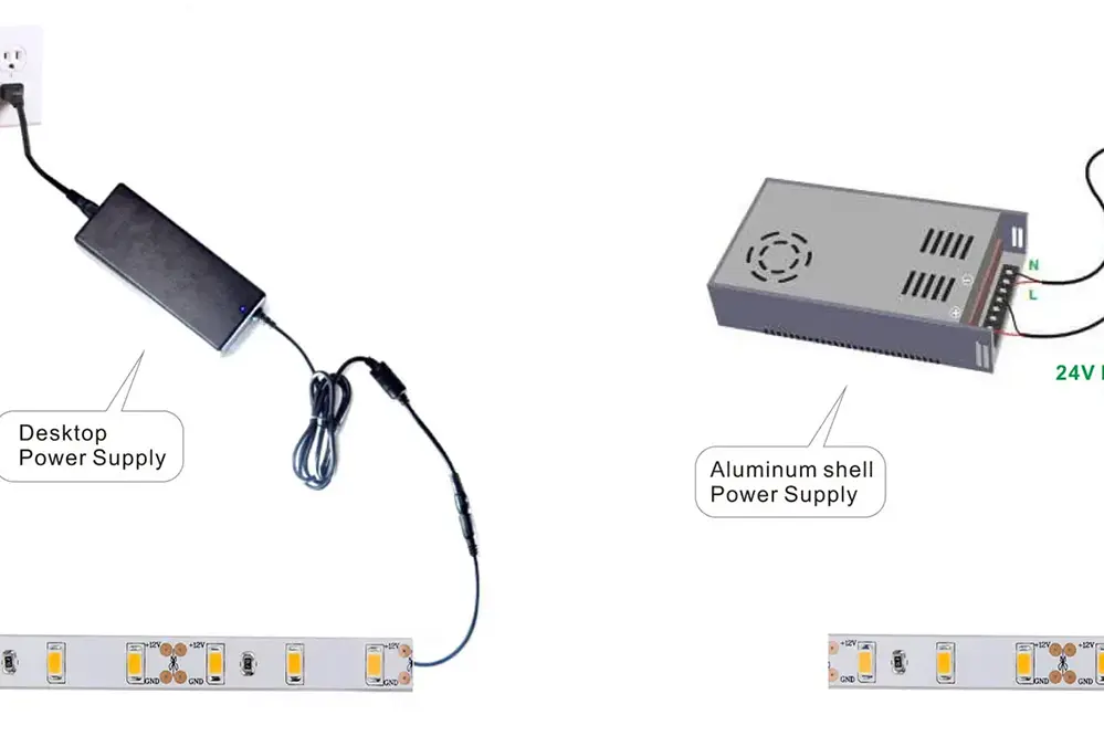 Wire a 24V Power Supply to 12V LED Strip Lights: Cautions
